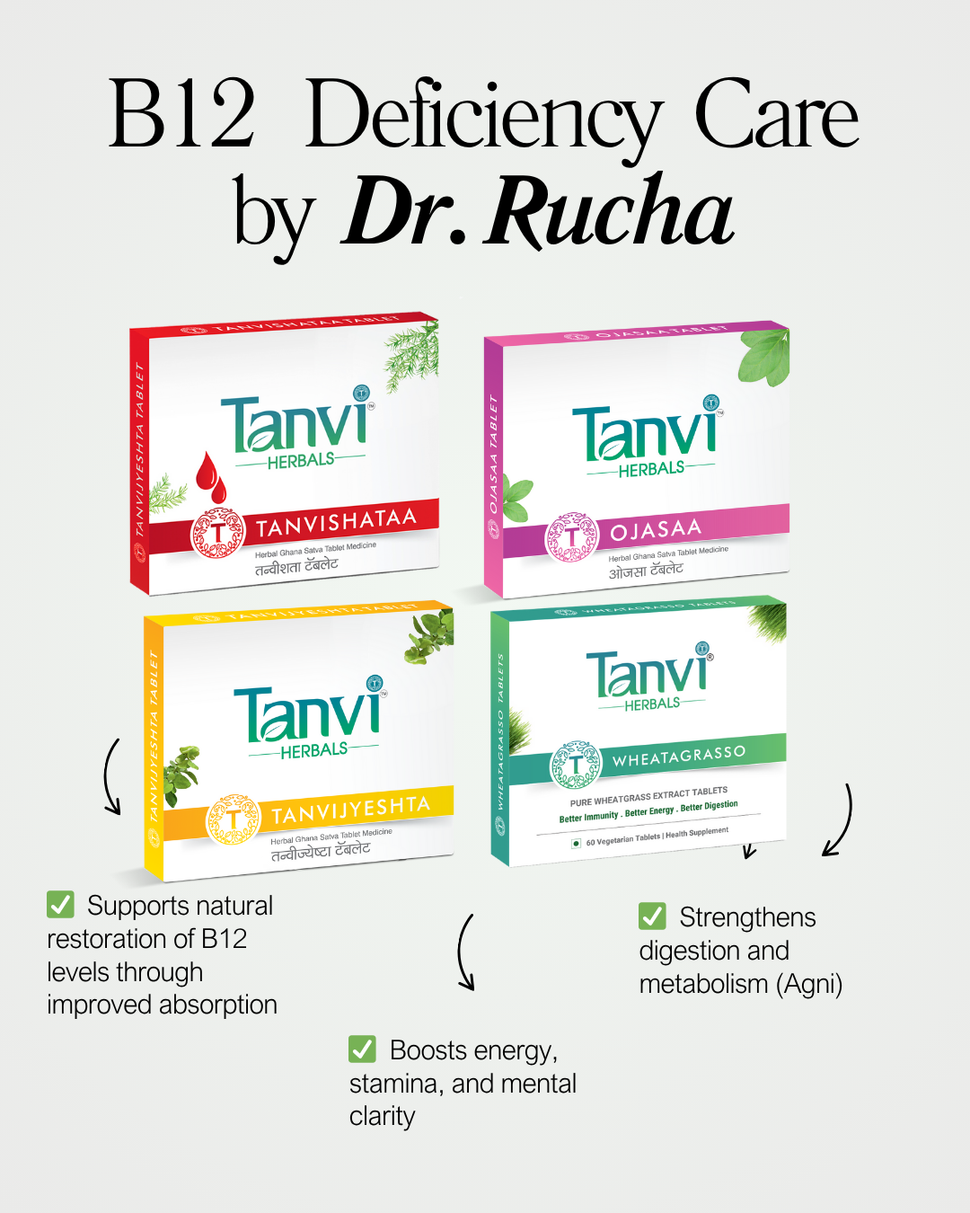 B12 Deficiency Care - Ayurvedic Treatment by Dr Rucha – Dr Rucha Tanvi ...